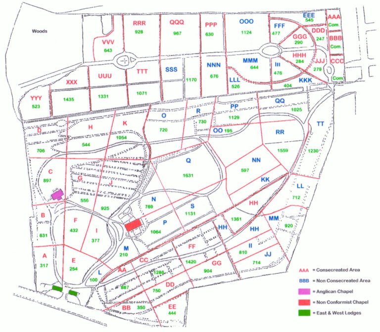 Notable People - Arnos Vale